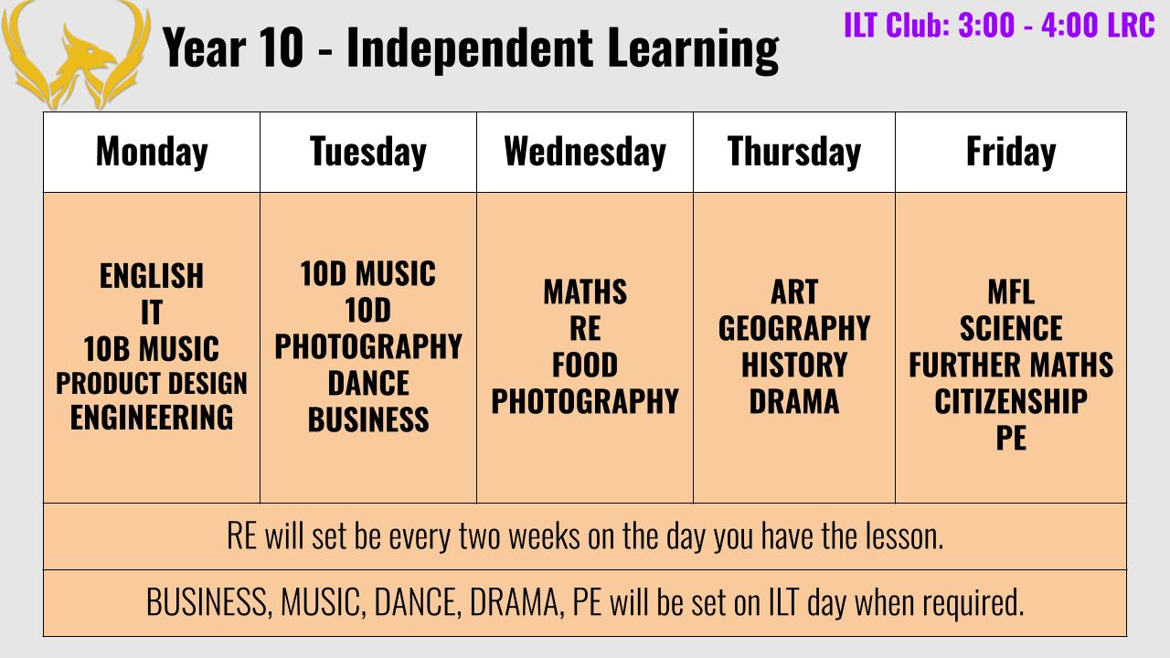 Independent Learning Tasks (ILT) : Wingfield Academy