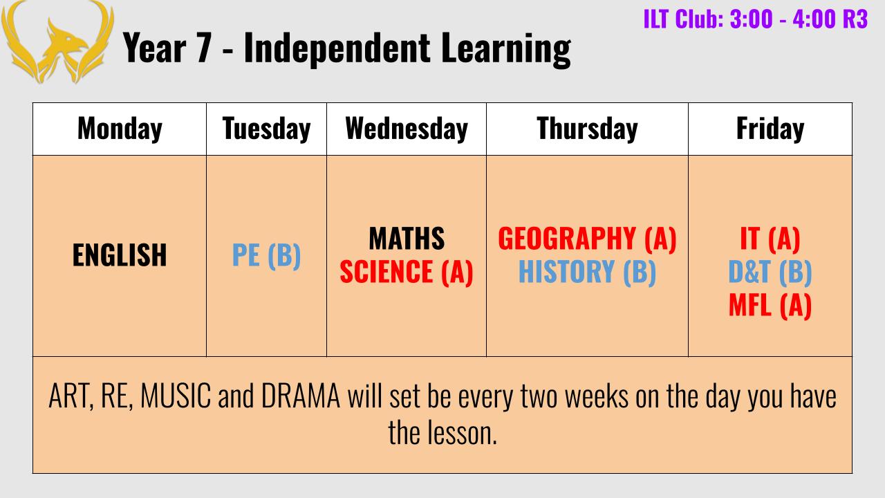 Independent Learning Tasks (ILT) : Wingfield Academy